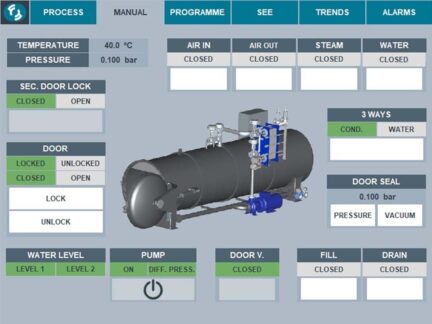 Ferlo Control Software | Ferlo