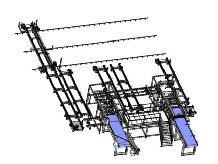 Automated Batch Retort Systems (ABRS) | Ferlo